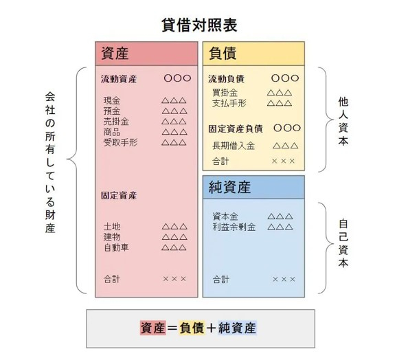 NPO・ボランティアサロンぐんま: NPO会計セミナー「決算書に正確な数字を」&税理士による個別相談会を開催しました。